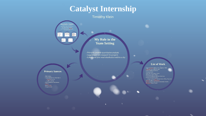 Catalyst Internship by on Prezi