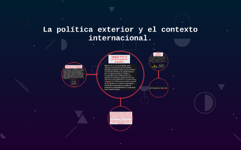 La política exterior y el contexto internacional. by jesus nava avila ...