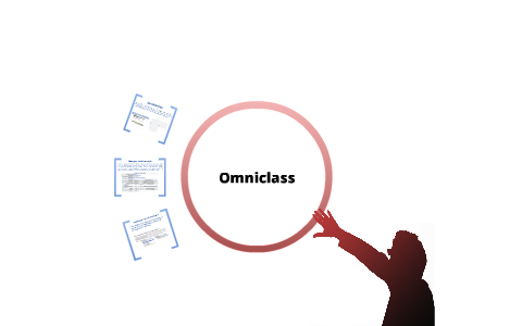 Omniclass by André Henriques on Prezi