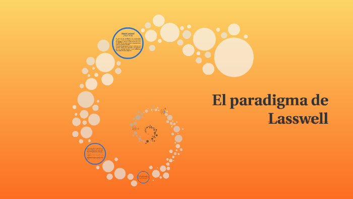 El paradigma de Lasswell by Pamela Guespe on Prezi