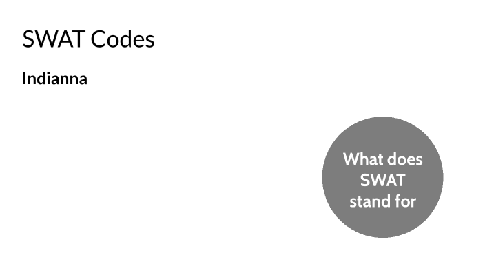 SWAT CODES by indi cuffe on Prezi