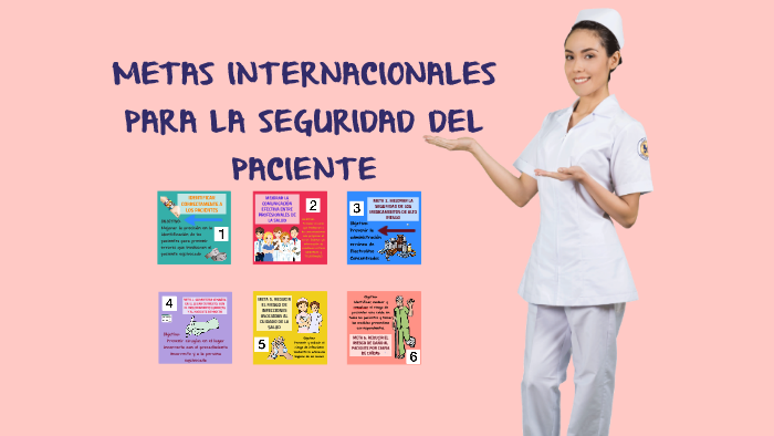 6 METAS INTERNACIONALES by Material Hk on Prezi