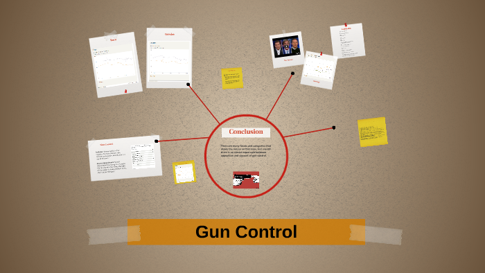 Gun Control Debate by Austin Quarles on Prezi