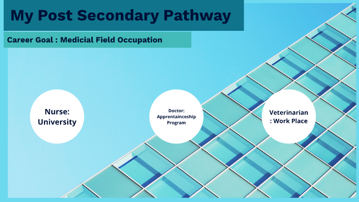 My Post Secondary Pathway by Stephanie D on Prezi