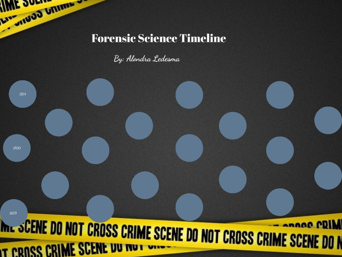 Forensic Science Timeline by Alondra Ledesma on Prezi
