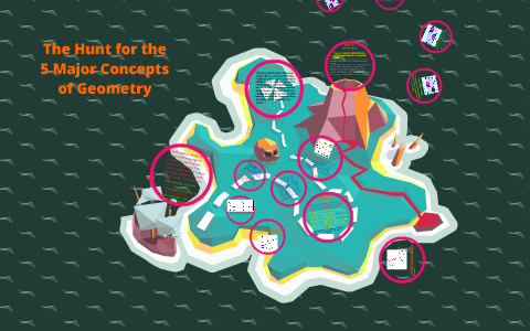 5 Major Geometry Concepts by Matt Massimo on Prezi