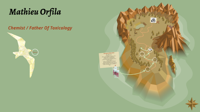 mathieu-orfila-by-chris-davis