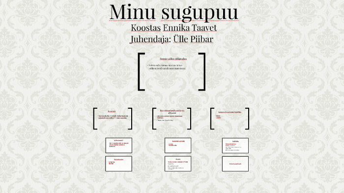 Minu sugupuu by Ennika Taavet on Prezi