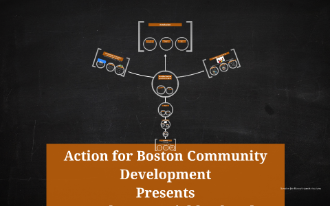 Action for Boston Community Development by taylor morgan on Prezi