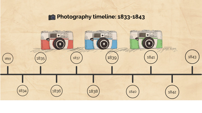 1833-1843 Photo by Ashly Salgado on Prezi