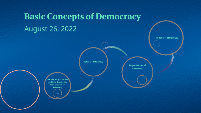 Basic concepts of democracy by on Prezi