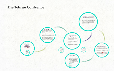 The Tehran Confrence by megan youngblood on Prezi