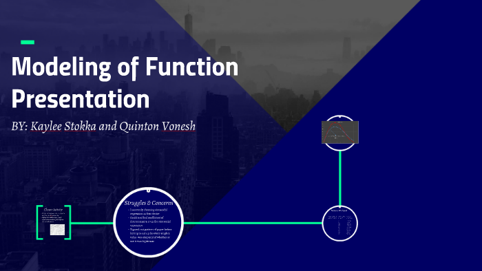 Modeling of Function Presentation by Quinton wfstem6 on Prezi