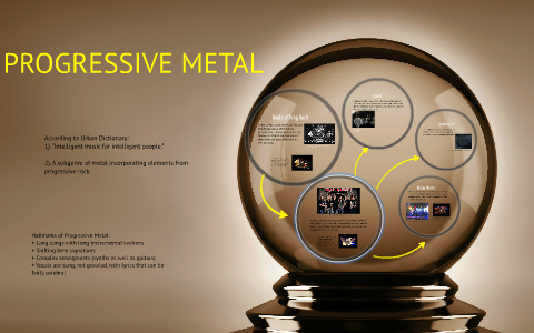 Progressive Metal by James Scannell on Prezi