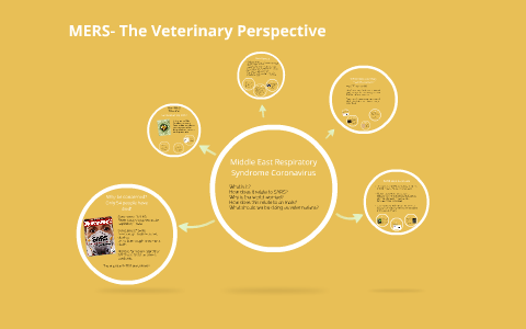 MERS- the veterinary perspective by L M on Prezi