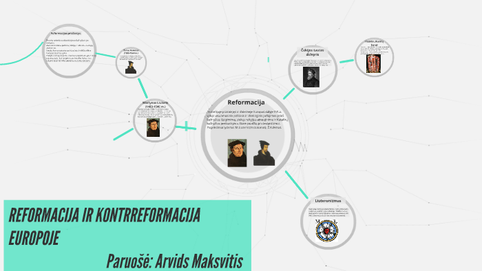 REFORMACIJA IR KONTRREFORMACIJA EUROPOJE by Arvids Maskvitis on Prezi