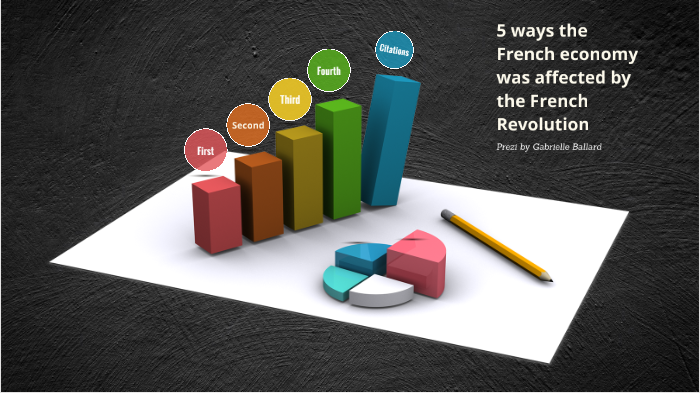Economic Causes Of the French Revolution by gabby hood on Prezi
