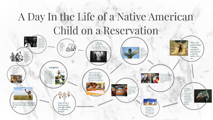 A Day In the Life of a Native American on a Reserve by Sean O'Brien on ...