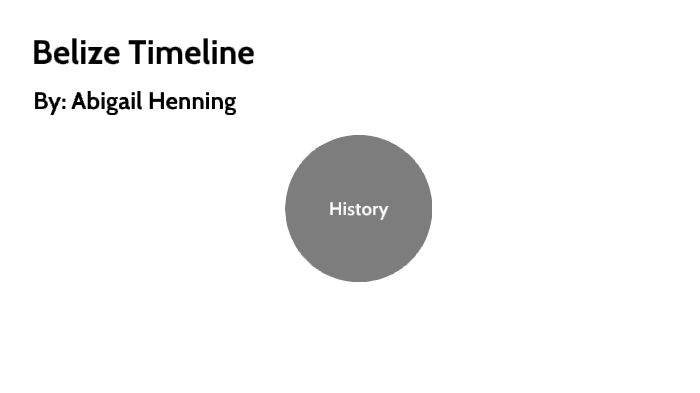 Belize timeline by Abigail Henning on Prezi