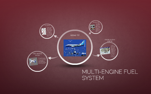MULTI-ENGINE FUEL SYSTEM by Jairo Gonzalez