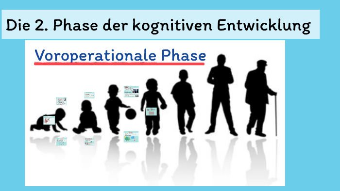 Die 2. Phase der kognitiven Entwicklung by käthe sion on Prezi