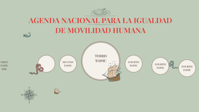 Agenda Nacional Para La Igualdad De Movilidad Humana By Jorge Lopez On