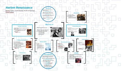 Harlem Renaissance by Devyn Collins on Prezi