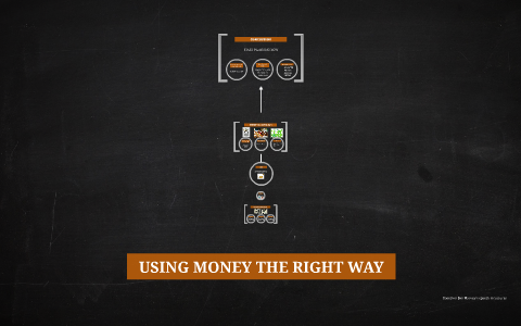 USING MONEY THE RIGHT WAY by Conrad Alagaban on Prezi