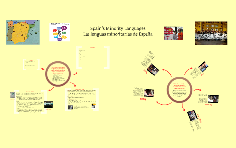 Spain's Minority Languages by Catherine Fountain on Prezi