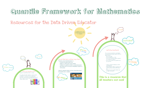 Math Quantiles by Kalee Hill on Prezi