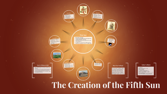 The Creation of the Fifth Sun by Quincy Hutcherson on Prezi