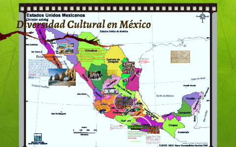 Diversidad Cultural En México By Serena Tsukino On Prezi