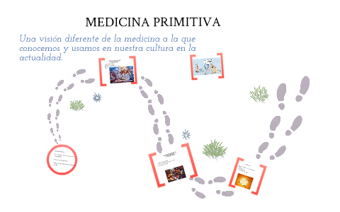 MEDICINAS DE LOS PUEBLOS PRIMITIVOS by Andres Martin on Prezi