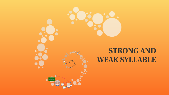 STRONG AND WEAK SYLLABLE by Ivette Muñoz on Prezi