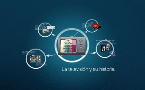 La televisión y su historia. by Franco Parra on Prezi