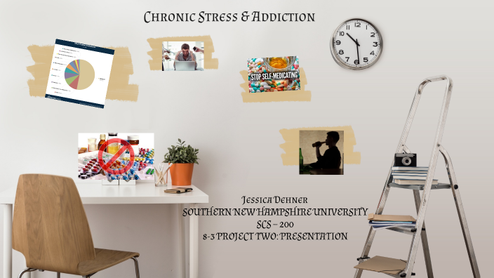 SCS 200 Project 2 by Jessica Dehner on Prezi