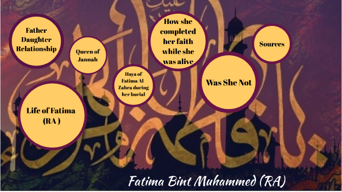 Fatima (RA) by Taaseen Kibria on Prezi