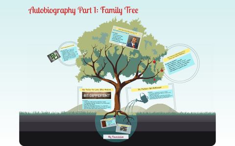 Racial Autobiography by Adrian Neibauer on Prezi
