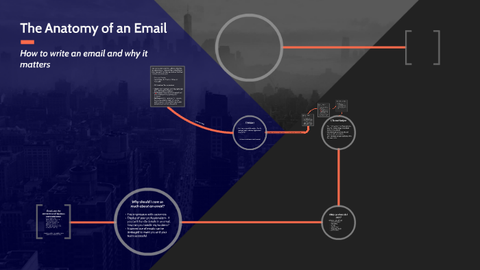 The Anatomy of an Email by John Martin on Prezi