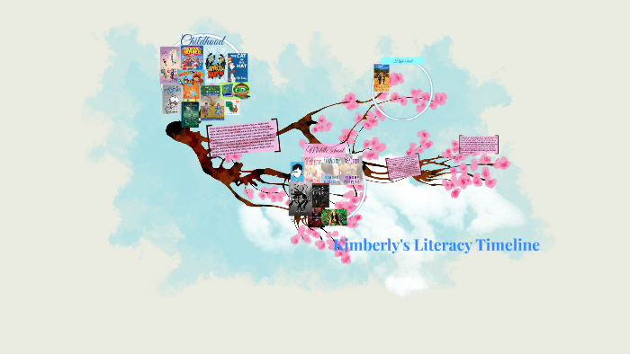 Literacy Timeline by Kimberly Ramirez on Prezi