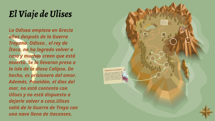 El Viaje de Ulises by Gema Nicolás Morales