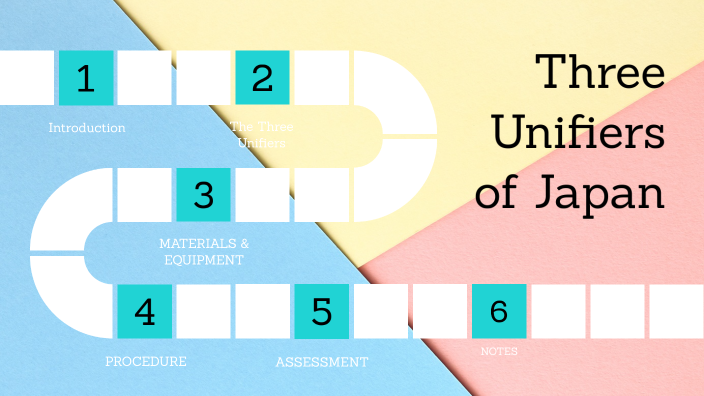 Three Unifiers of Japan by Jasmine Wohllebe on Prezi