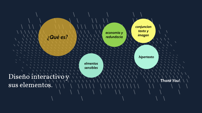Diseño interactivo y sus elementos by Juan Hernandez on Prezi