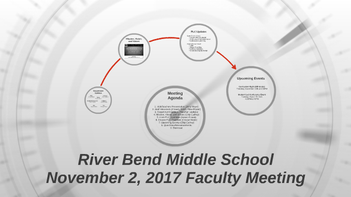 River Bend Middle School by Chip Cathey on Prezi