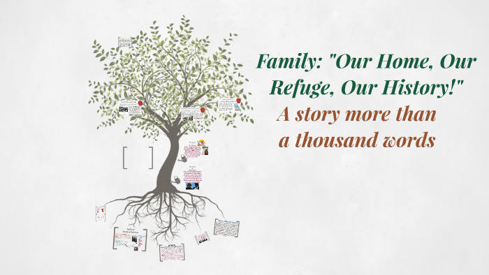 Family: "Our Home, Our Refuge, Our History!"; by Victoria Brown on Prezi