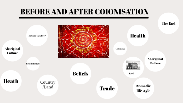 Before And After Colonisation by Jasmine Yeomans on Prezi
