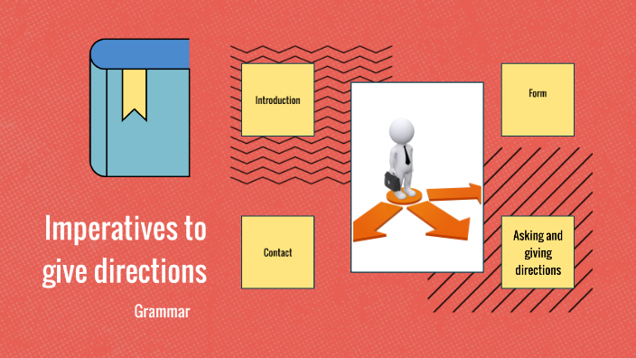 Imperatives to give directions. by Kiara Chocho on Prezi