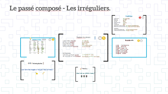 Le passé composé - Les irréguliers. by on Prezi