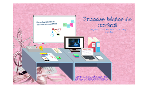proceso basico de control by lupita del carmen magaña mateo on Prezi