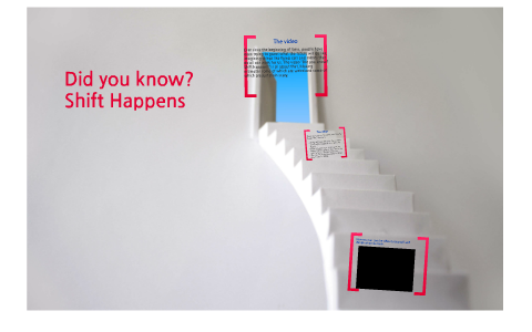 Did you know ? shift happens by jonathan rhudy on Prezi